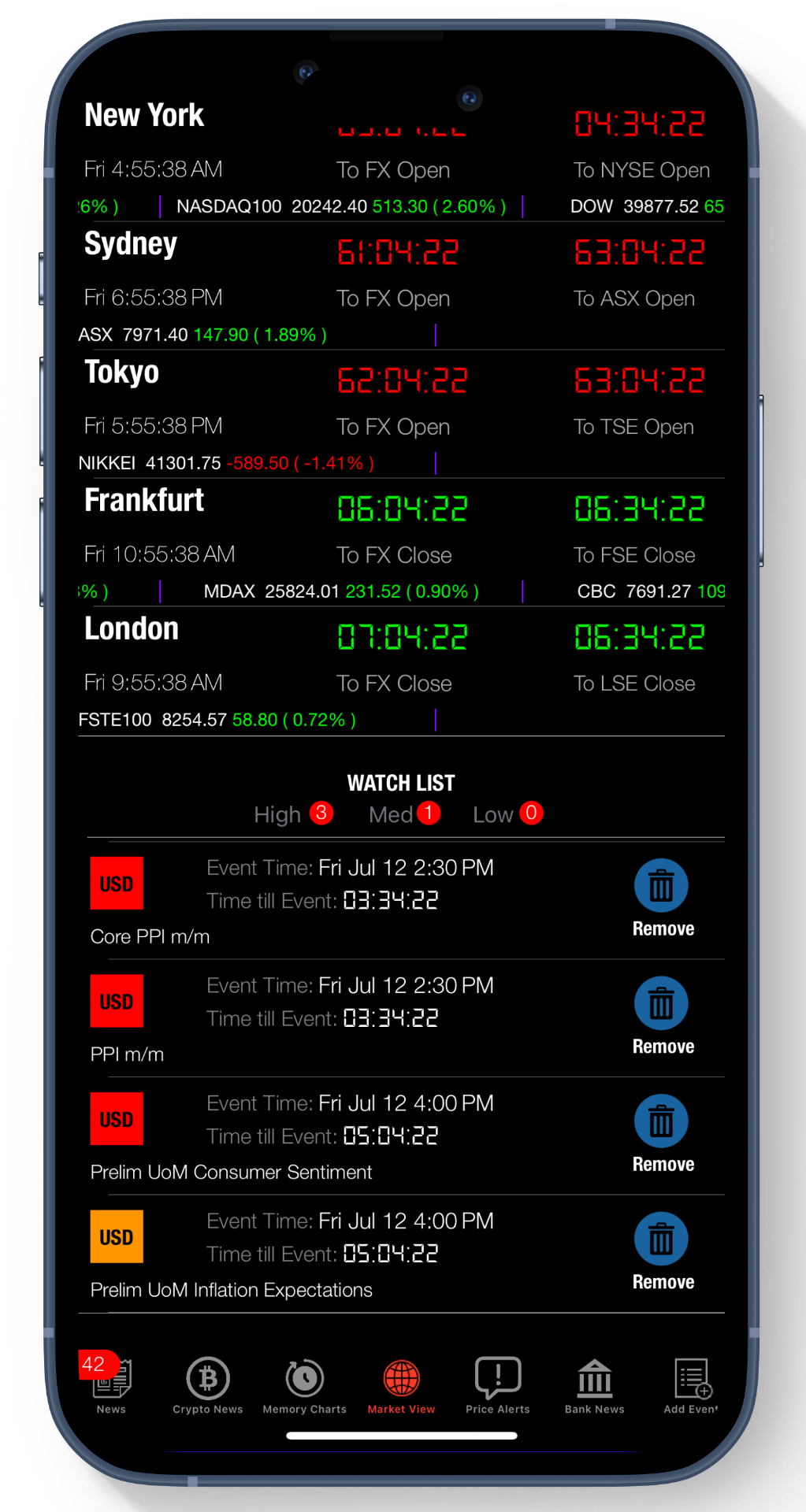 Forex Watch - Market Time and Notifications for Forex Traders